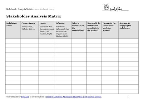 Stakeholder Analysis Template