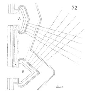 Hypothesis Tests For Variance Case I Accendo Reliability