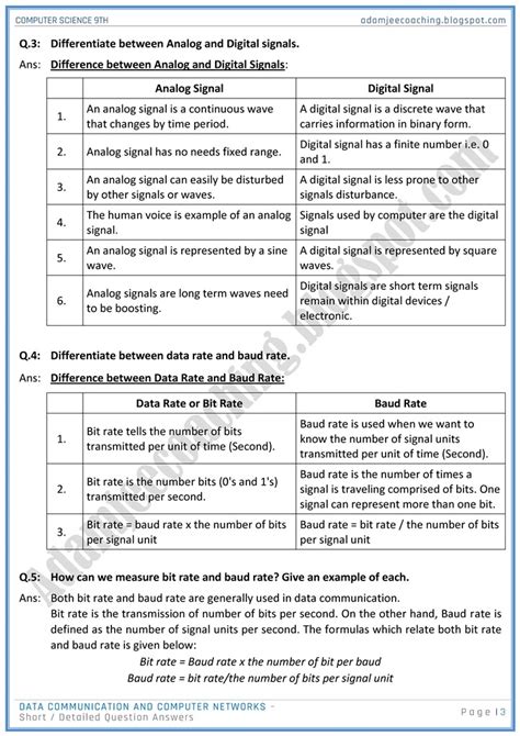 Adamjee Coaching Data Communication And Computer Networks Question