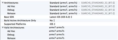 Iphone Testflight Application Executable Contains Unsupported