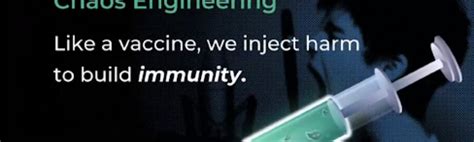 Cloud Native Devopsdevsecops Medium