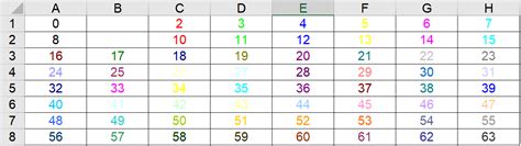 Python Xlwt写excel表 强哥不强 博客园