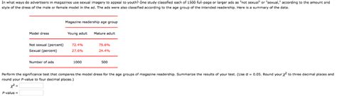 Solved In What Ways Do Advertisers In Magazines Use Sexual Chegg Com