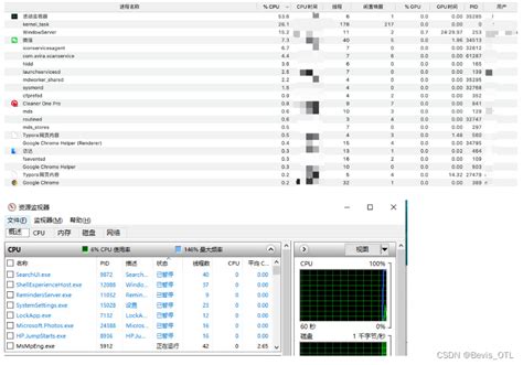 计算机网络什么是 Socket socker容器的概念 CSDN博客