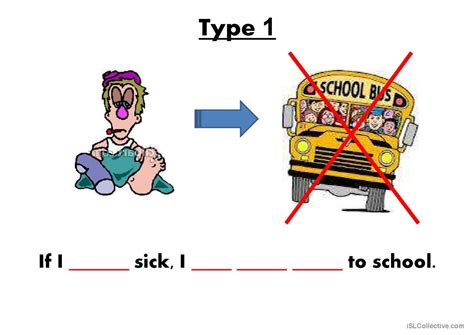 Conditionals Ppt General Readin English ESL Powerpoints