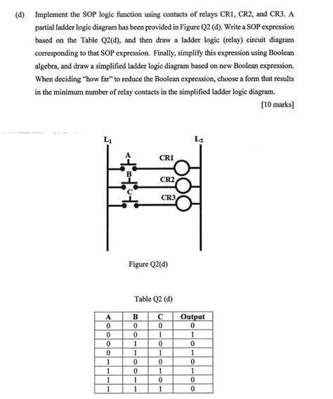 Solved D Implement The Sop Logic Function Using Contacts