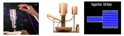 Engineering Physics Ultrasonic Application Of Ultrasonic Sonar