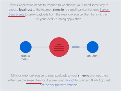 详解 Server Sent Eventsse——接收后端通知的轻量方案 知乎