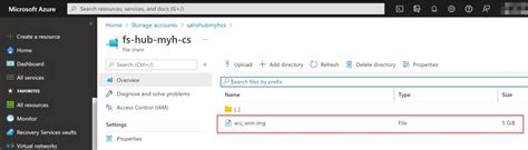 Upload And Run An Azure Powershell Script From Your Clouddrive In Azure Cloud Shell Wim Matthyssen