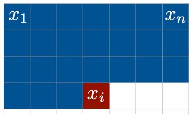 A Brief Examination Of Generative Models