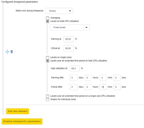 Monitoring Cpu Utilization General Checkmk Community