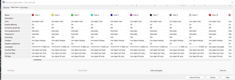 Solved Ctb File Not Showing In Plot Style Table Search Path Even Though They Are In That