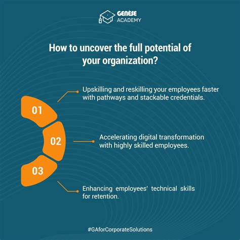 Chetana Shrestha Posted On Linkedin