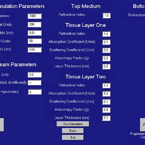 Interactive Screen This Matlab Graphical User Interface Gui Is Used Download Scientific
