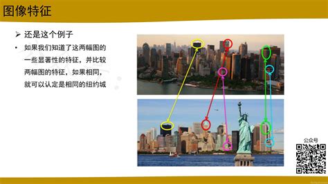 Harr特征提取完整讲解，ppt形式呈现harr函数对调制信号特征提取 Csdn博客