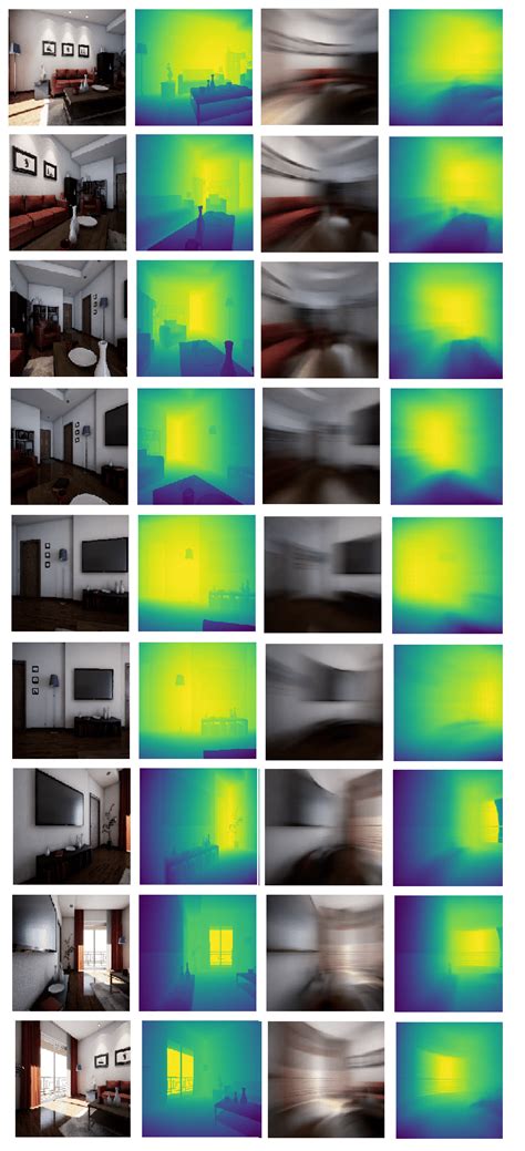 RGB Depth Sampled RGB Sampled Depth For Each Topological Node In Download Scientific