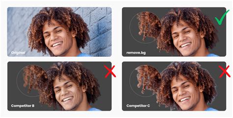 Background Remove High Quality