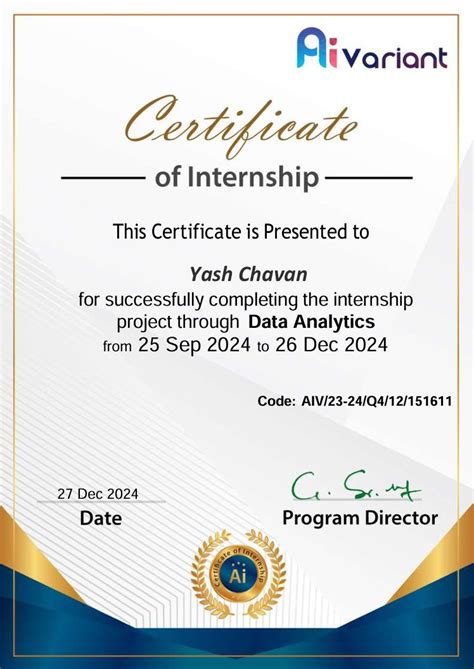 Yash Chavan On Linkedin Dataanalytics Excel Tableau Powerbi Mysql