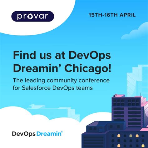 Salesforce Teams Are Moving Fast — Your Testing Should Too At Devops… Provar