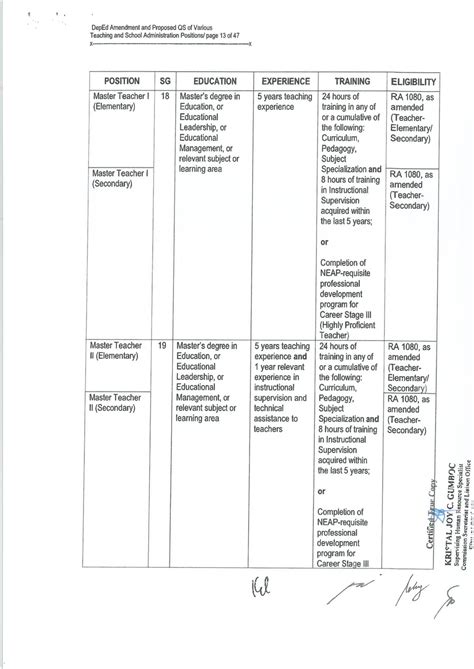 deped click grade 6 summative tests complete quarter 1 facebook