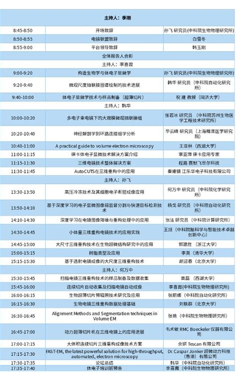 【线上论坛】2022年度中科院电镜联盟技术论坛—体电子显微学技术发展及应用澎湃号·政务澎湃新闻 The Paper