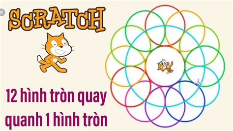 Cách Vẽ Biểu Đồ Hình Tròn Trong Địa Lý Hướng Dẫn Từng Bước Chi Tiết