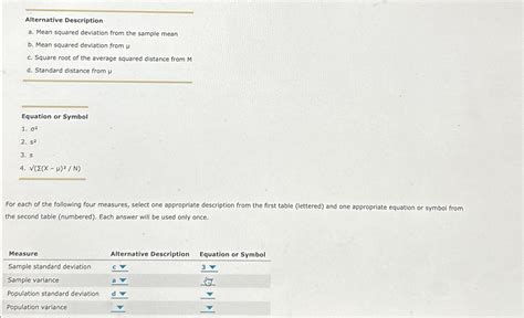 Solved Alternative Descriptiona ﻿mean Squared Deviation