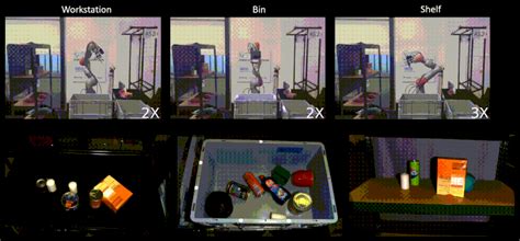 Check Out This Ros Package From Researcher Anas Gouda At Tu Dortmund According To The Author