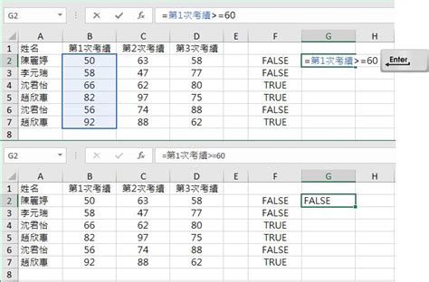 公式？陣列公式？動態陣列參照？ Excel運算式與公式系列26 Not Only Diagram But Bi Visualization 點部落