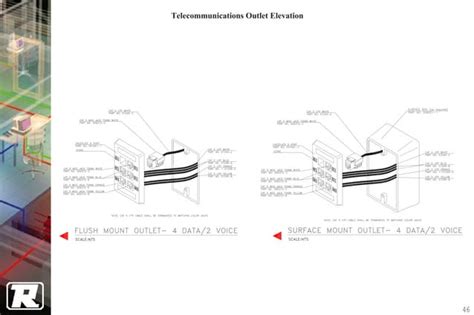 Structure Cabling System Design PDF Structure Cabling System Design PDF
