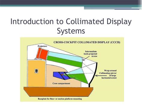 PPT Small Projector Array System PowerPoint Presentation Free Download ID 1839866