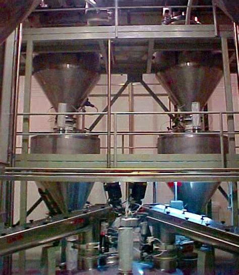 Powder Systems Powder Handling Systems And Services