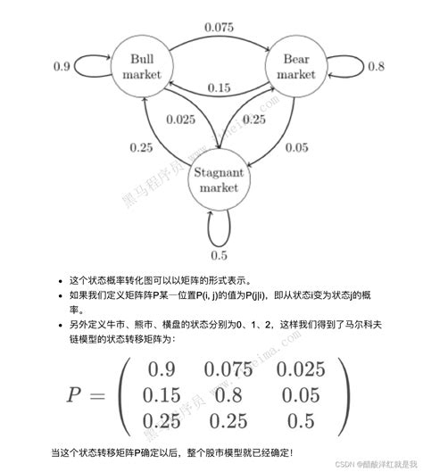 机器学习——hmm模型hmmmultinomialhmm Csdn博客 机器学习——hmm模型hmmmultinomialhmm Csdn博客