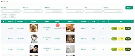 Springbootvue智能家居系统源码论文智能家居管理系统源代码大全 Csdn博客