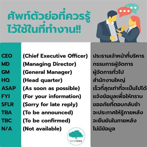 ลูกเพจคนไหนทำงานแล้วบ้างคะ เคยไหมคะที่ในการทำงานนั้น เราจะเจอกับตัวย่อต่างๆในการทำงาน เพื่อความ