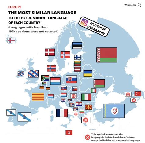 The Most Similar Language To The Predominant Language Rmapporn