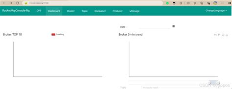 hadoop，activemq，rabbitmq，springboot actuator未授权访问漏洞（附带修复方法） springbootactuator未授权访问修复 csdn博客