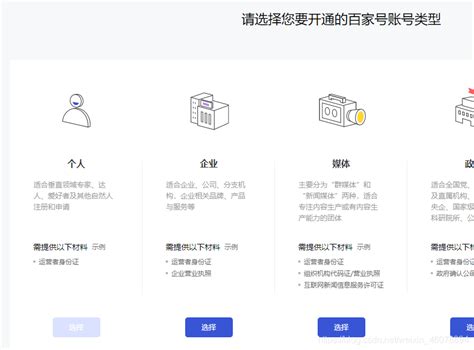 程序员副业的方向,以及创作变现和知识付费变现的指南和说明 Csdn博客 程序员副业的方向,以及创作变现和知识付费变现的指南和说明 Csdn博客