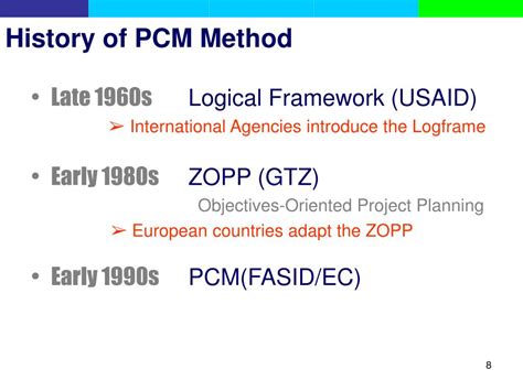 PPT Project Cycle Management PCM PowerPoint Presentation Free Download ID 1306036