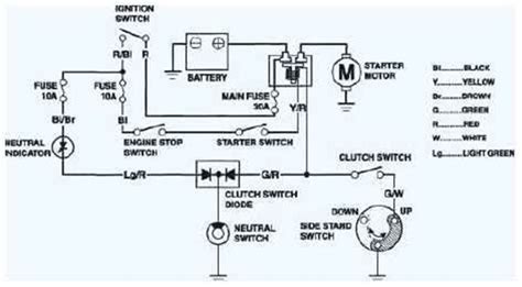 Manual Motor Starter Schematic