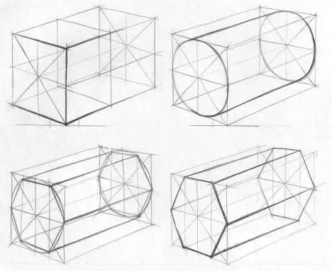 为什么学素描一定要从画几何体开始 知乎