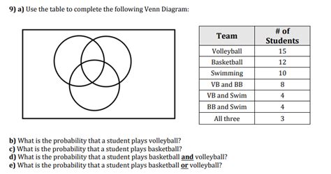 Solved How Does A Computer Processor Work And What Are Its Different