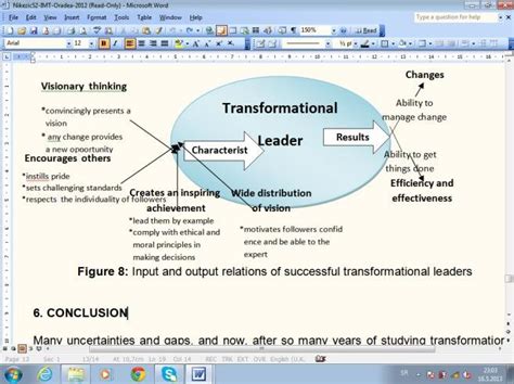 input and output relations of successful transformational leaders vi download scientific