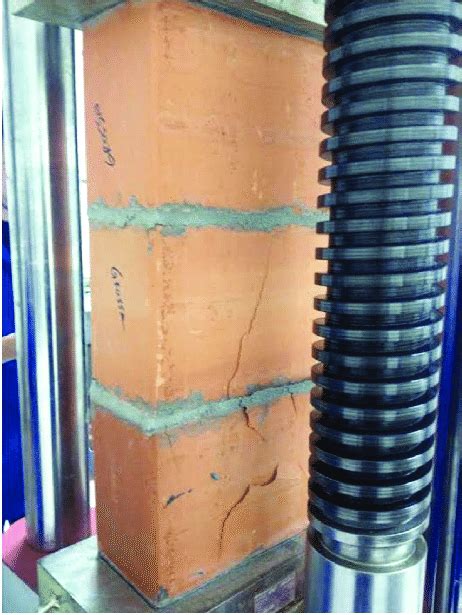 Failure In The Middle Of The Prism Download Scientific Diagram