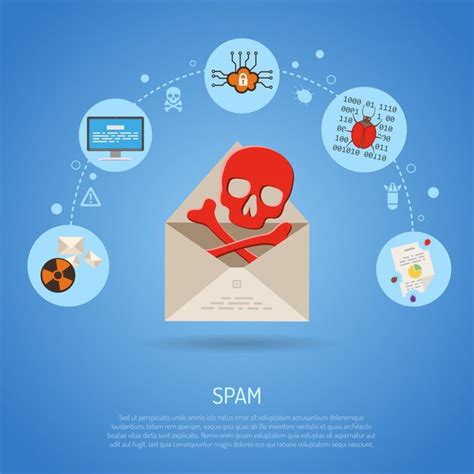 Premium Vector Cyber Crime Concept With Email Spam