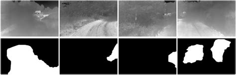 Sample Images From Our Dataset Top Row Along With Corresponding