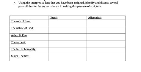 Objective This Assignment Will Introduce You To A