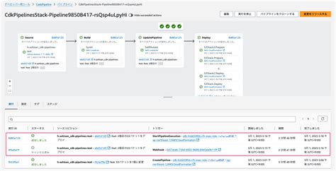 Cdk Pipeline Github Codeconnections Developersio