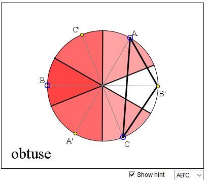 Eight Selections In Six Sectors