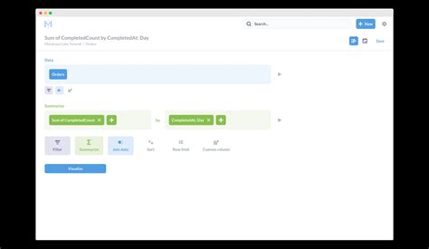 Self Service Analytics With Metabase And Cube Cube Blog